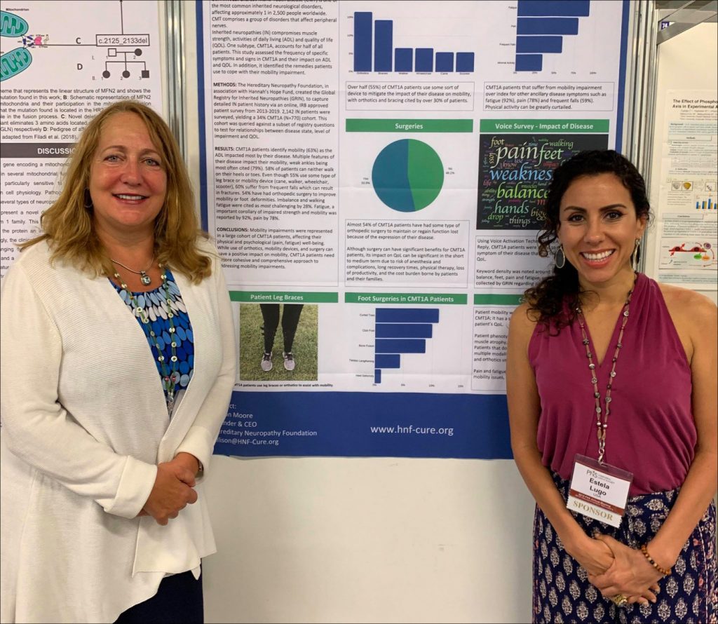 HNF's Estela Lugo Helps Raise Awareness of CMT